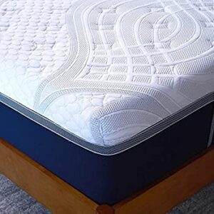Colchones- «NOVAFORM» – Venta de Muebles en Tijuana